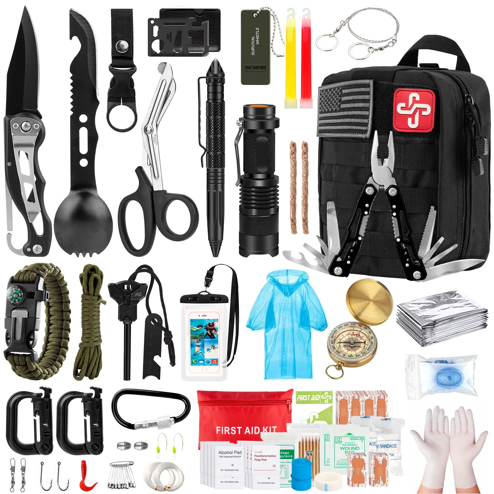 Kits – Outdoor Gear Insights